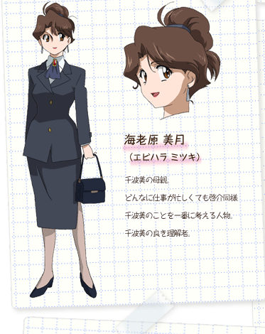 Mitsuki Ebihara from Code-E